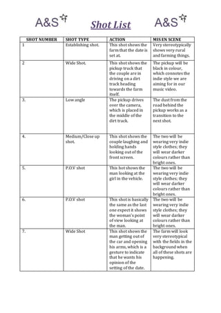 Shot list | DOCX