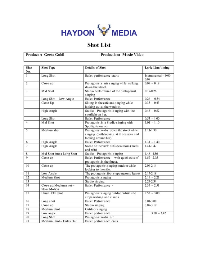 Shot list | DOCX