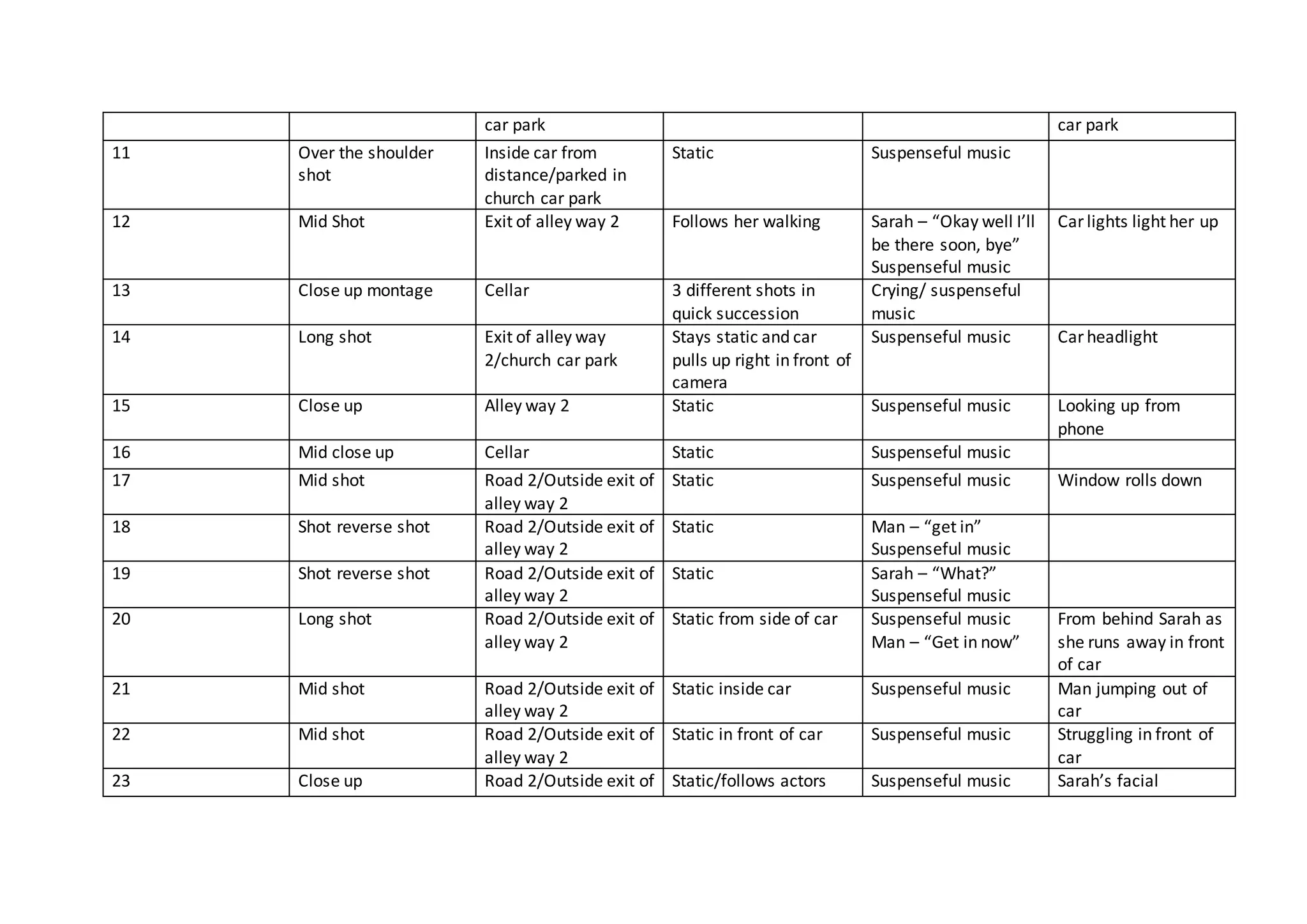 Shot list | DOCX