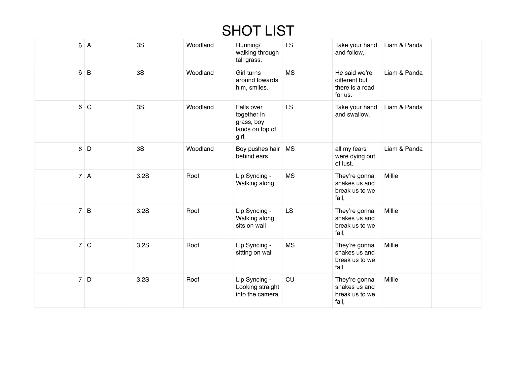 Shot list | PDF