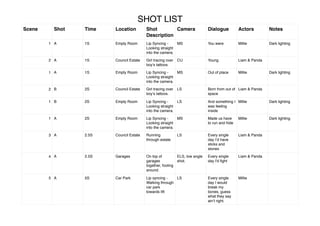 Shot list | PDF