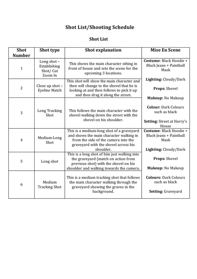 Shot list | PDF