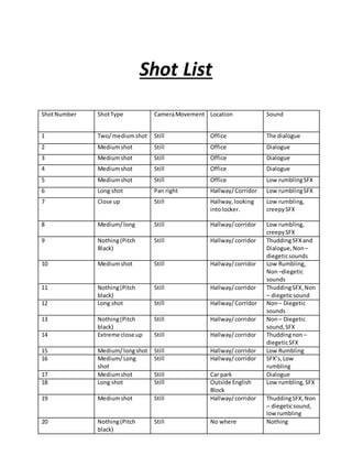 Shot list | DOCX
