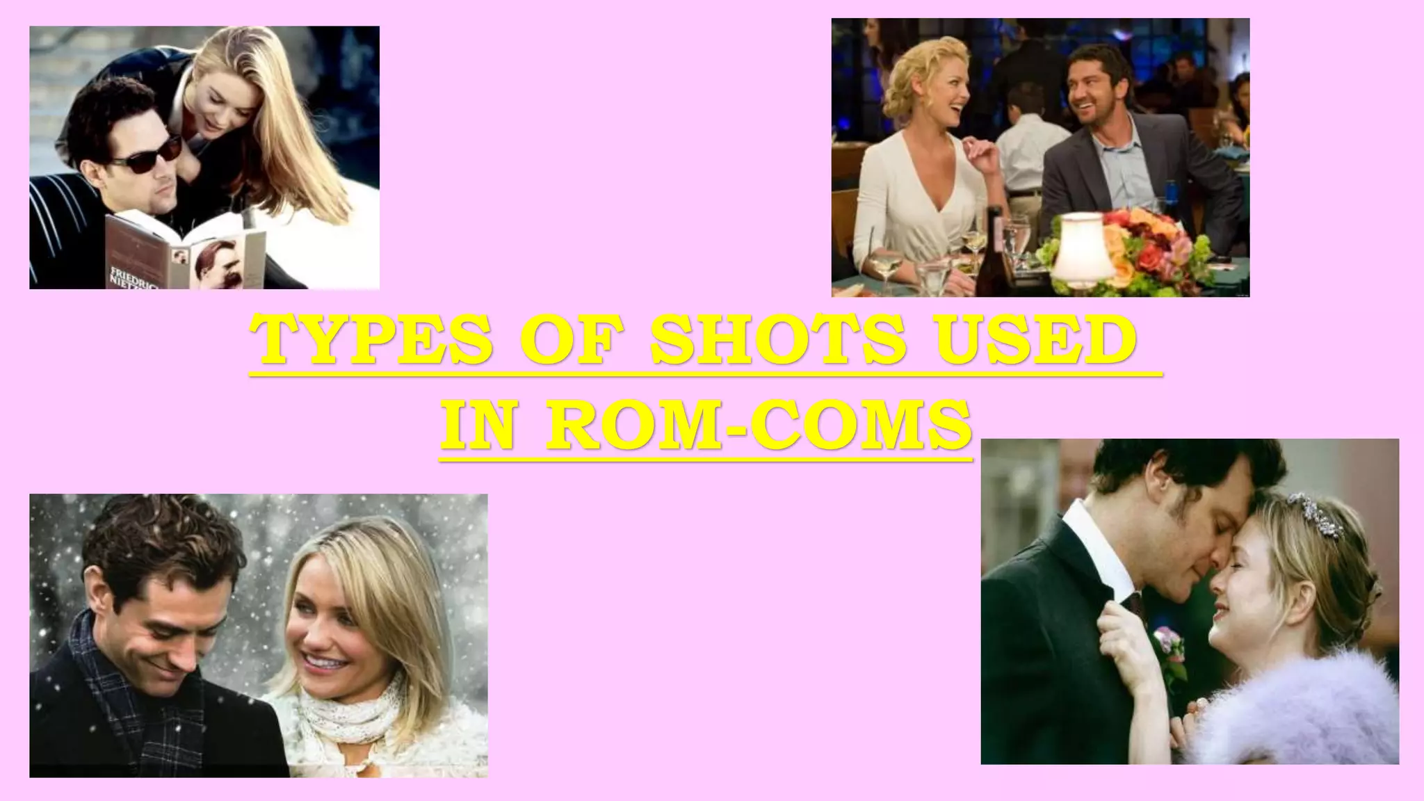 Different types of shots | PPTX