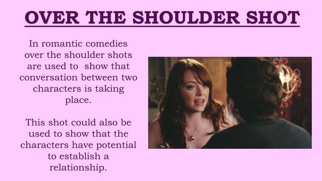 Different types of shots | PPT