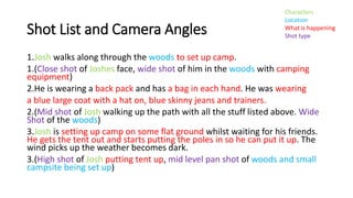 Shot List | PPTX