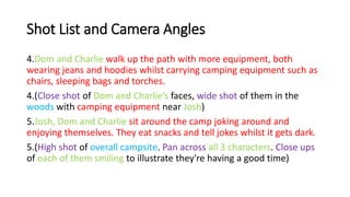 Shot List | PPTX