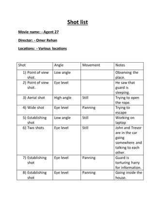 Shot list A2 | DOCX