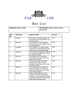 Shot list | DOCX