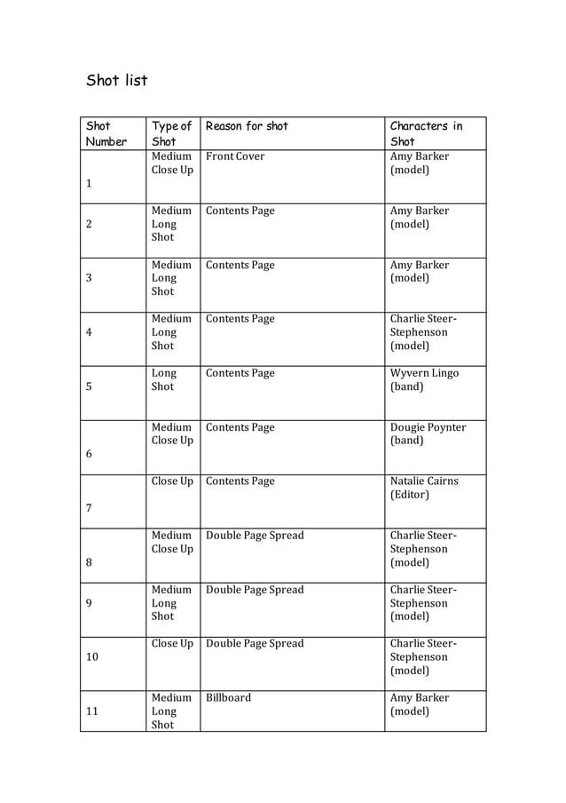 Shotlist | DOCX