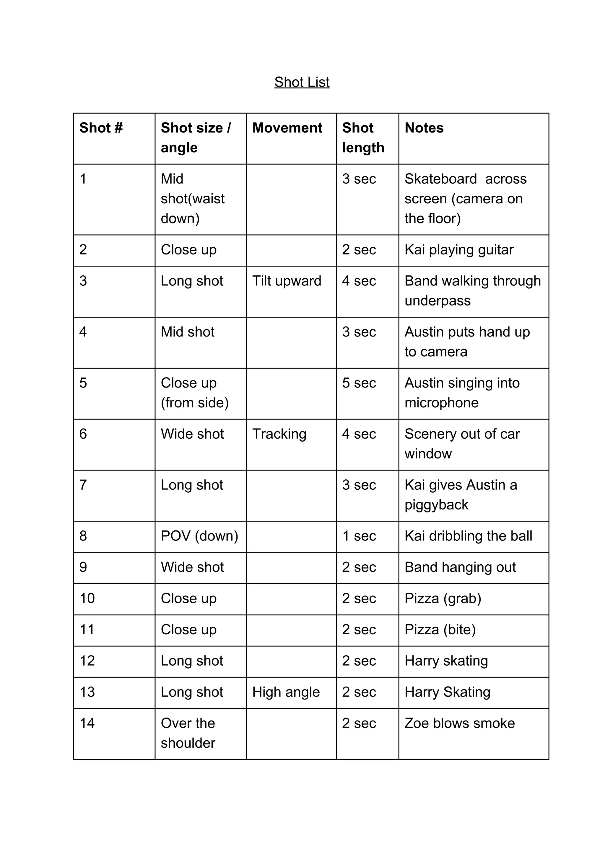 Music Video Shotlist | PDF