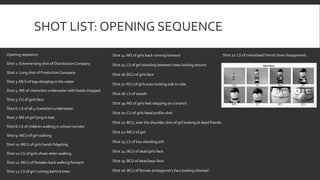 Shot list. opening sequence | PPTX