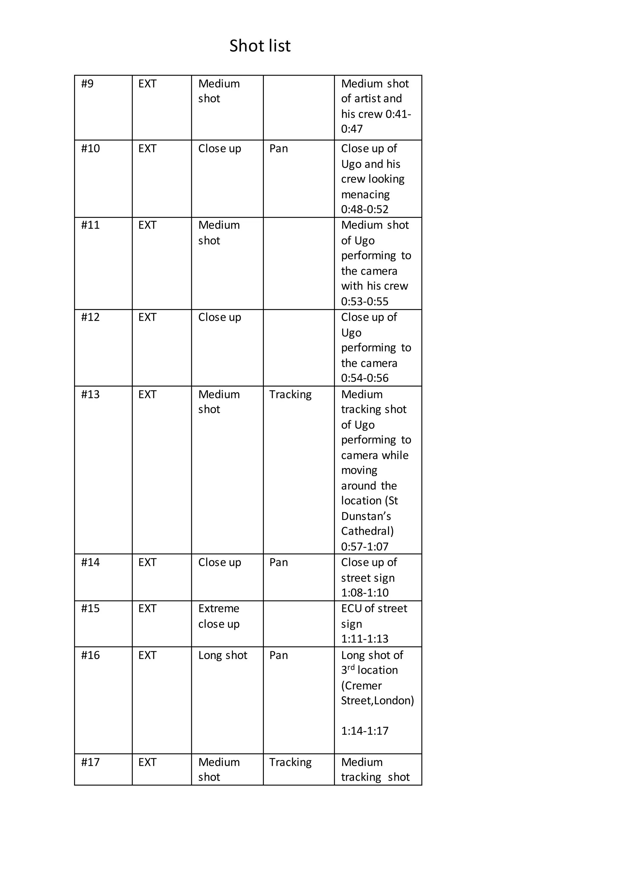 Shot List | DOCX | Video Production | Content Production