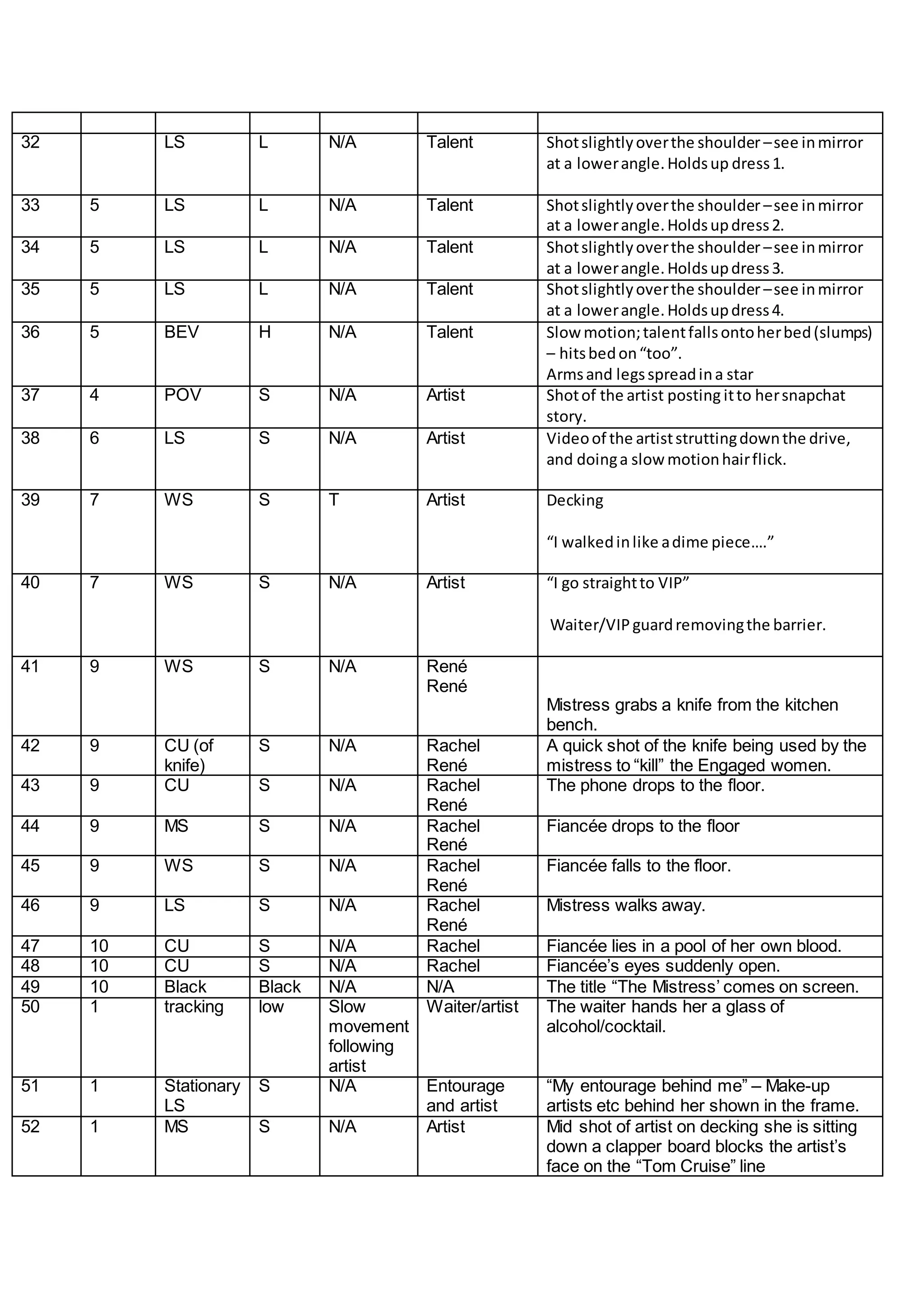 Shot List | DOCX