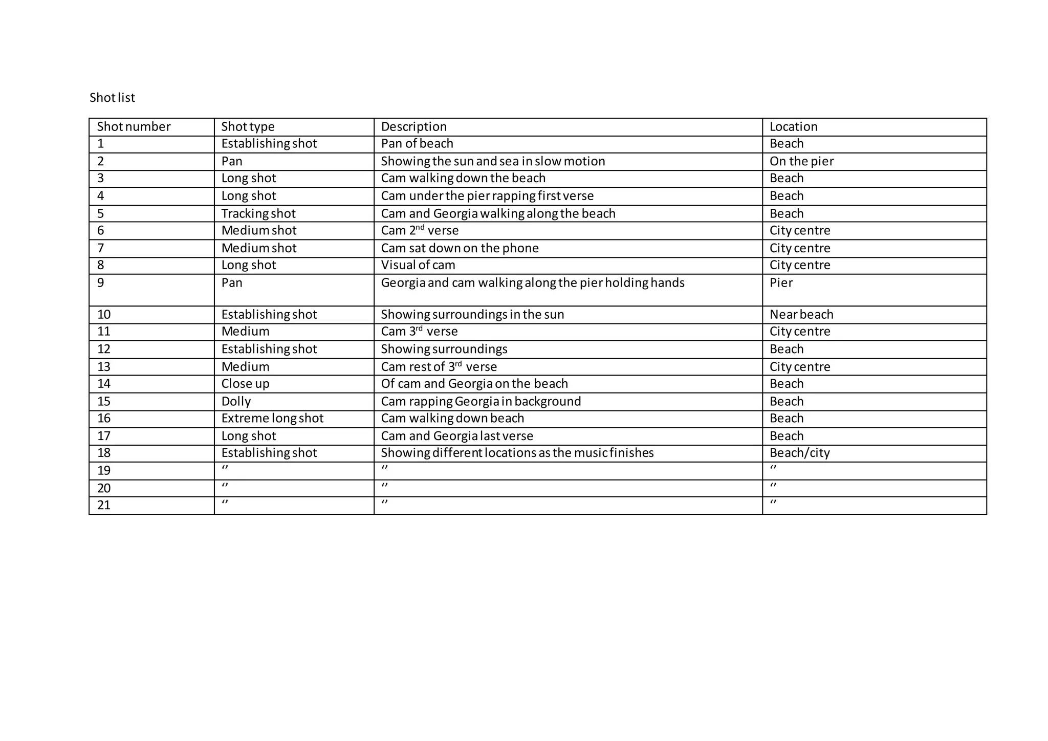 Shot list | DOCX | Hip Hop Music | Music