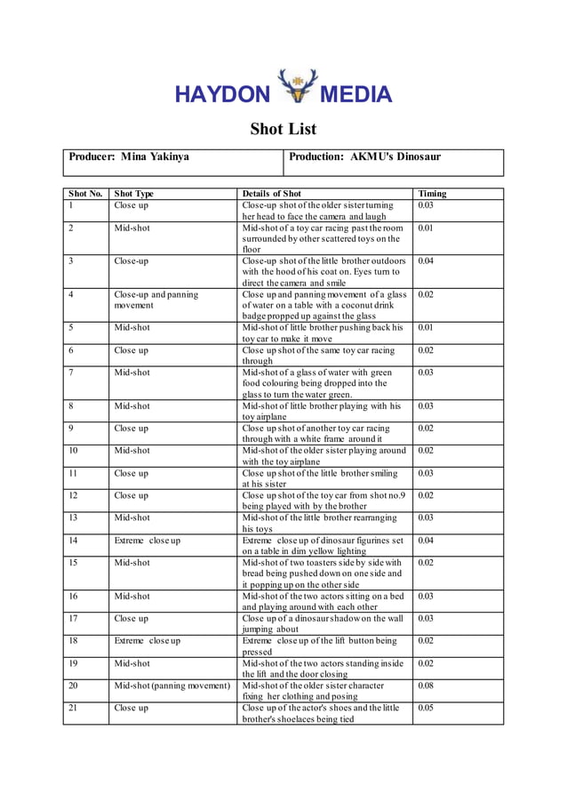 Shot list | PDF
