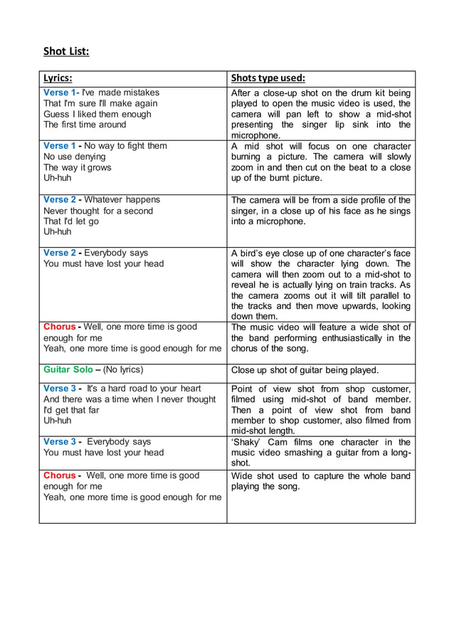Shot list | DOCX | Music Video | Genres