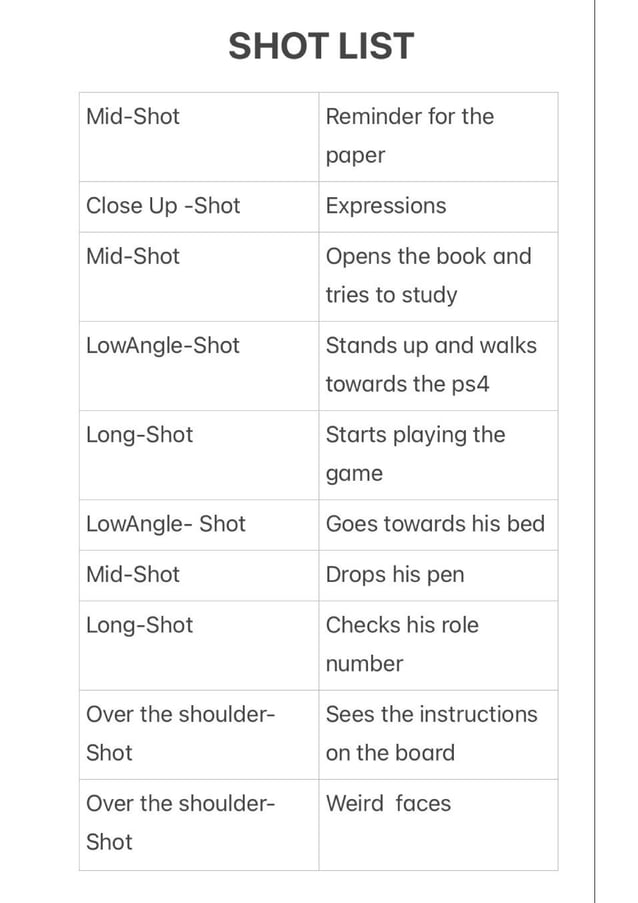 Shot list | PDF