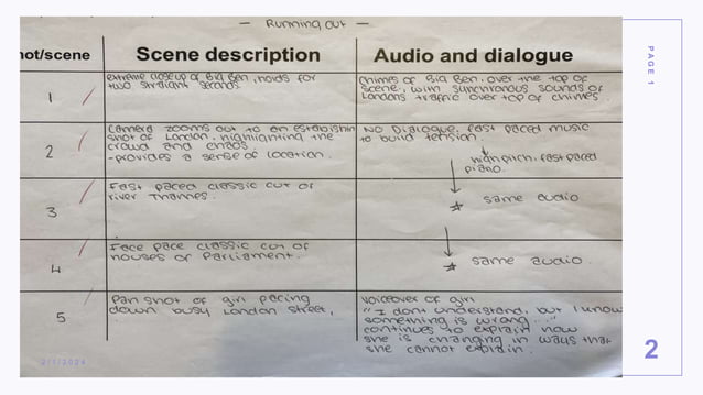 shot list .pptx for my coursework to be uploaded to my blog | PPTX