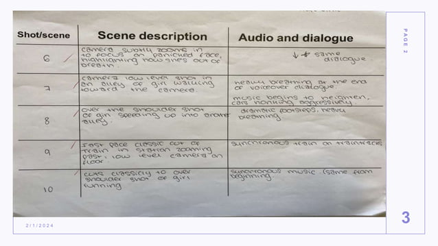 shot list .pptx for my coursework to be uploaded to my blog | PPTX