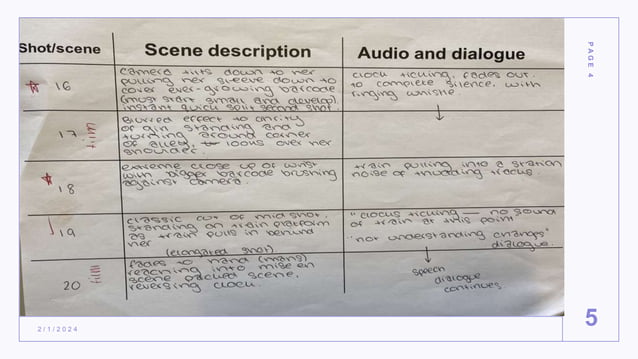 shot list .pptx for my coursework to be uploaded to my blog | PPT