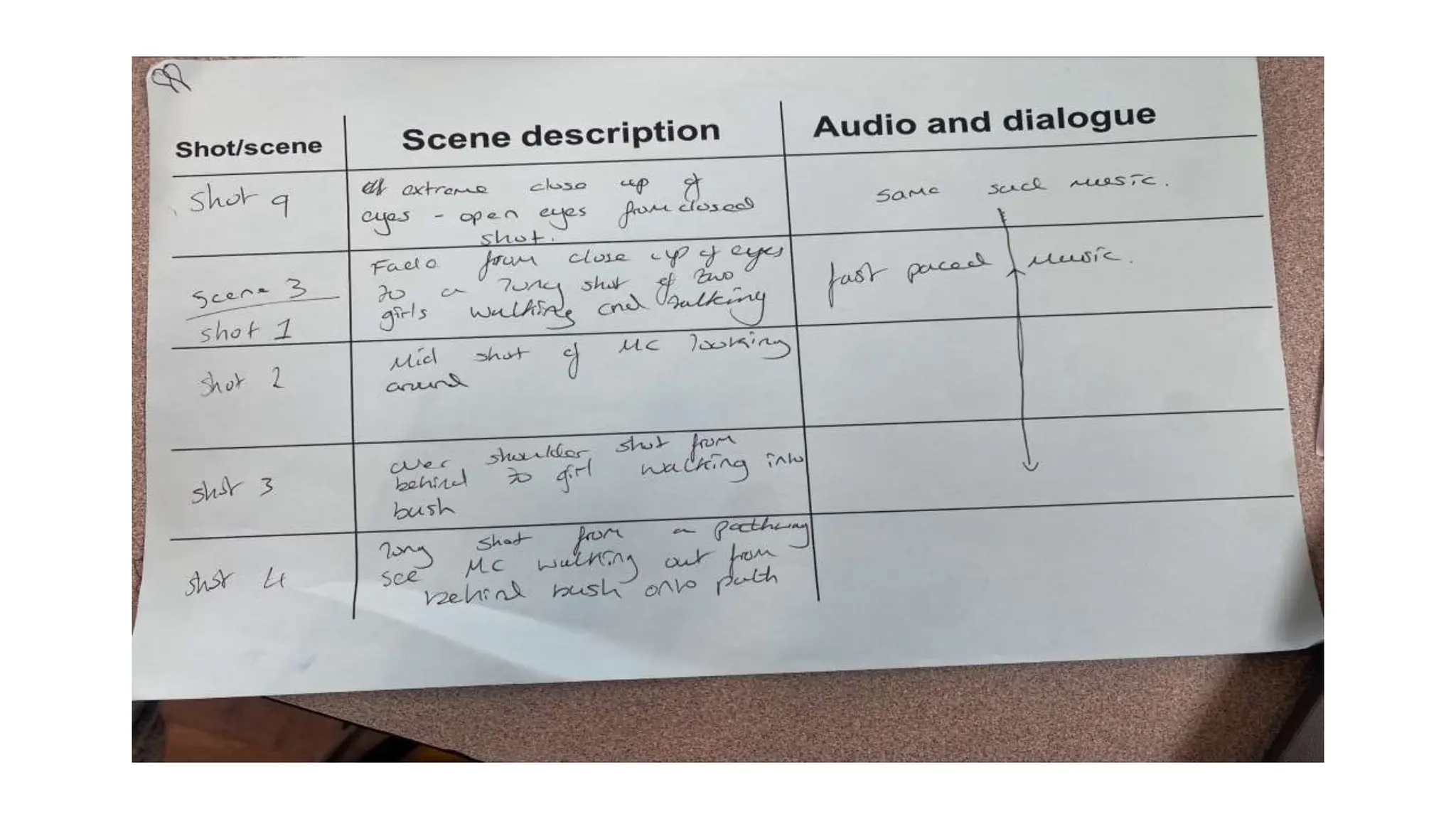 shot list for my tv series two steps back | PPTX