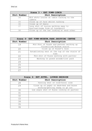 First draft shot list | PDF