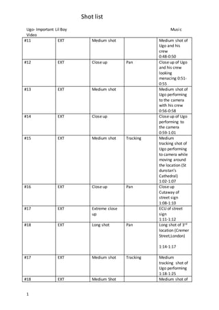 Shot-list For music video | DOCX