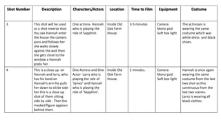 Shot list and film schedule | PPT