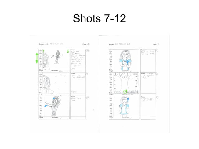 Shot list and storyboards | PPT