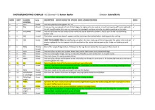 Shotlist button basher v2 | PPT