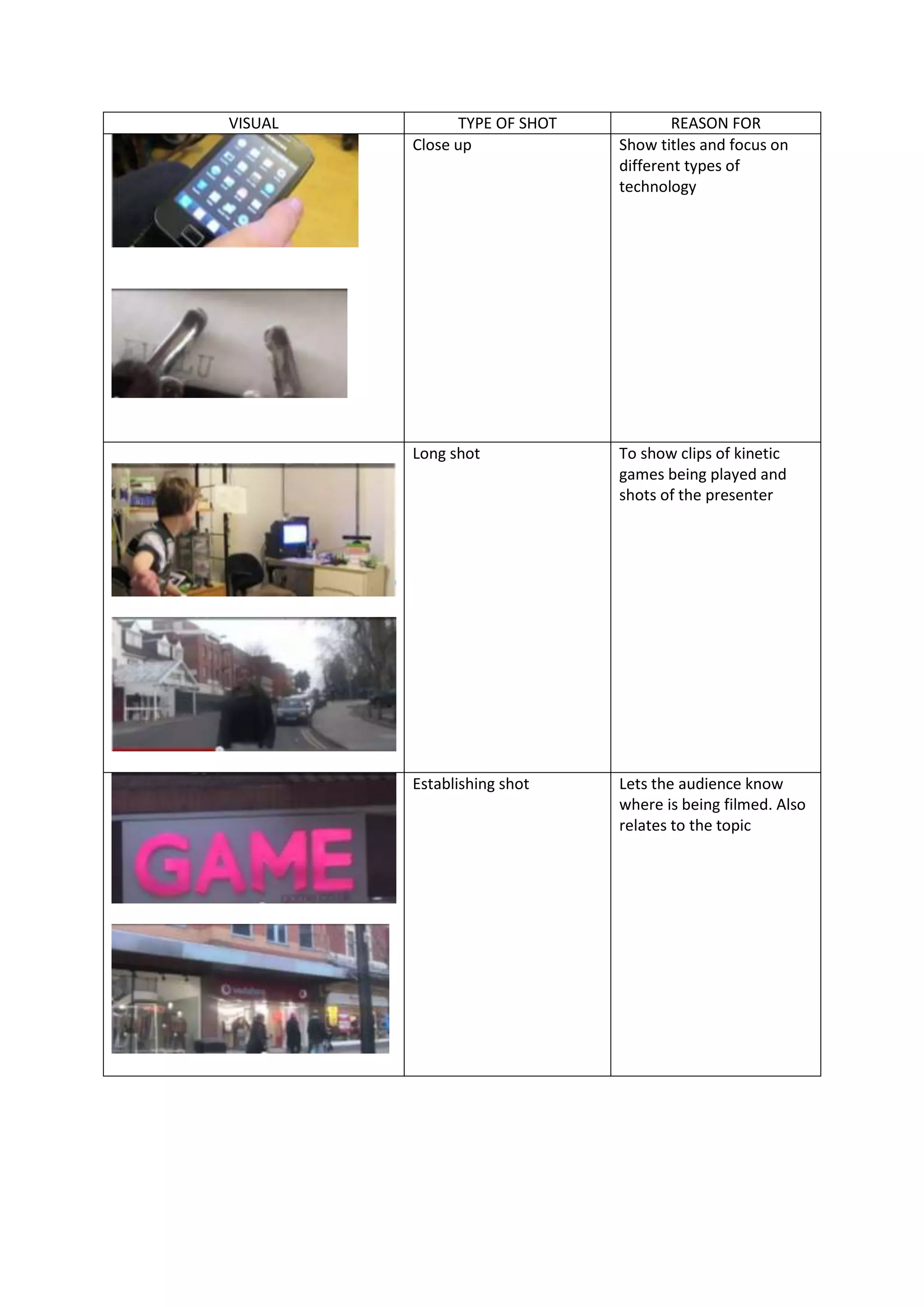 Shotlist draft 3 | DOCX