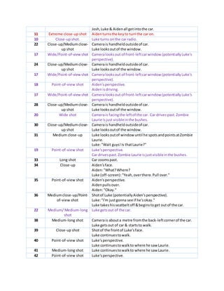 Shotlist (draft 4 update) | PDF