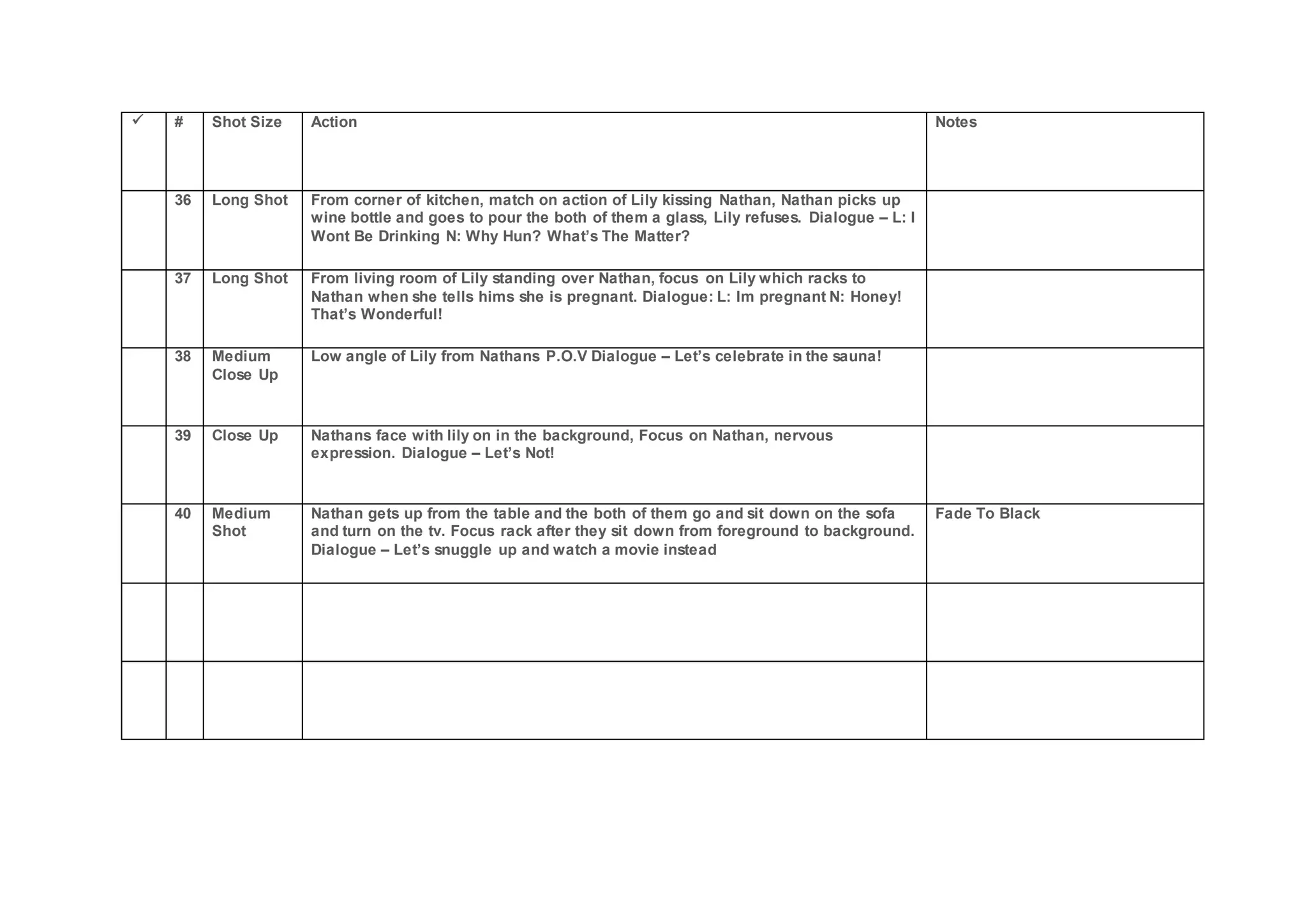 Misconception Shot List | PPT