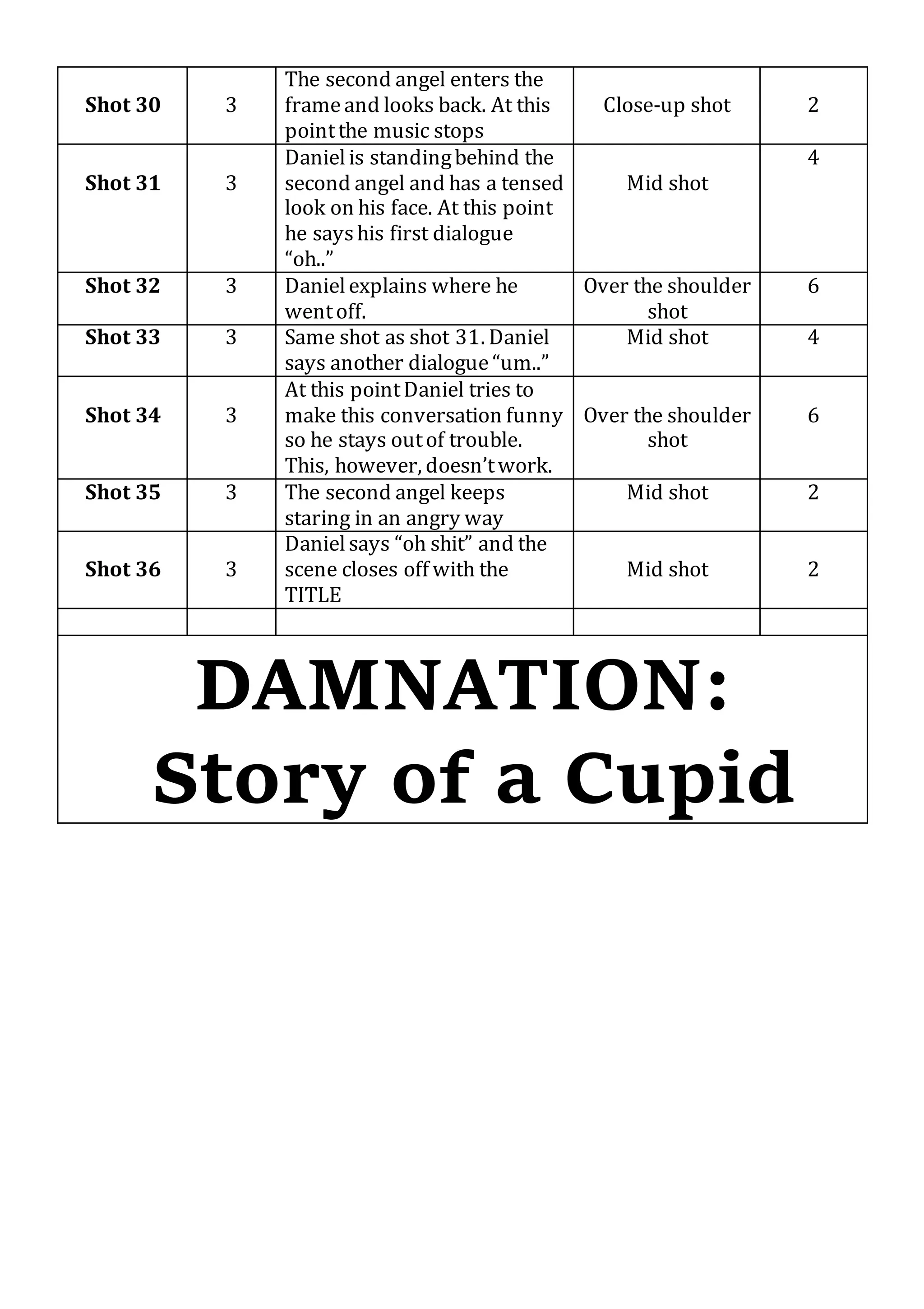 Shotlist final draft | PDF