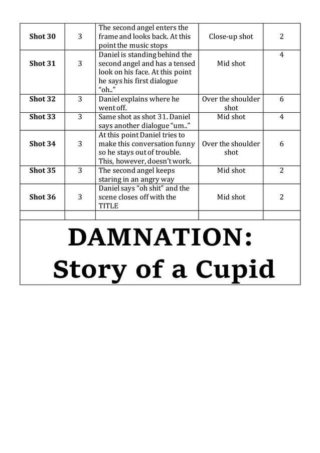 Shotlist final draft | PDF