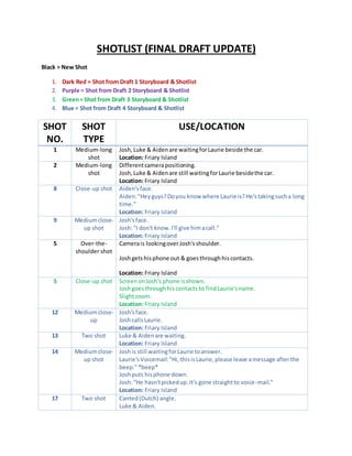 Shotlist (final draft update) 2 | PDF
