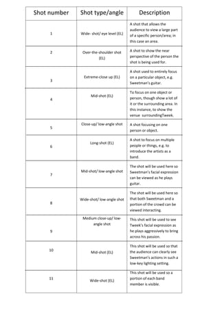 Shot listing planning | DOCX