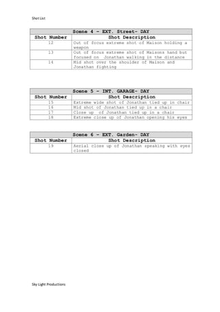 Shot list part 2 | PDF