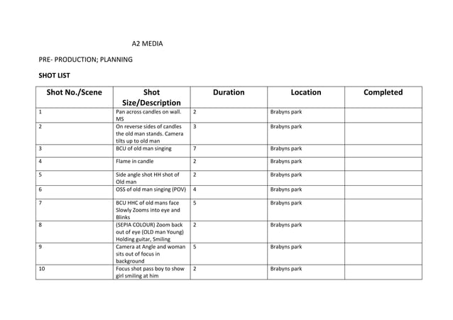 A2 Media Shot List Planning | PPT