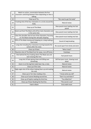 Shot List | DOCX