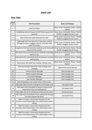 Shot List | PDF