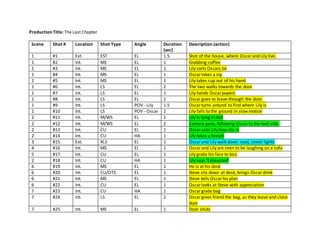 Shot list template | DOCX
