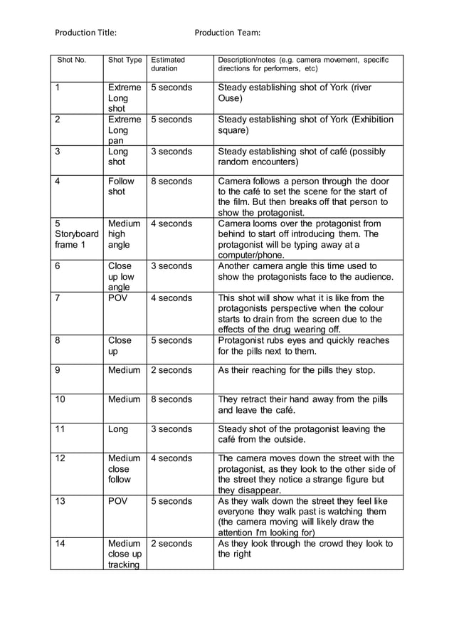 Shot list template 2017 | PDF