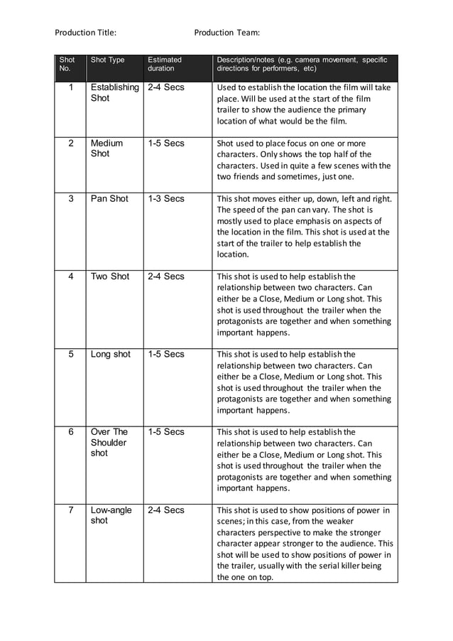 Shot list template 2017 | DOCX