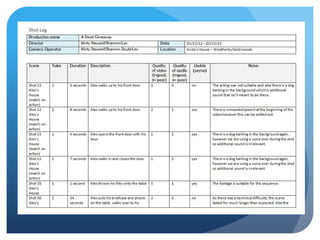 Shot Log | PPTX