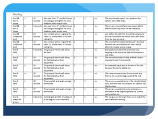 Shot Log | PPTX