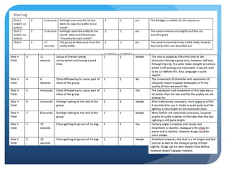 Shot Log | PPTX