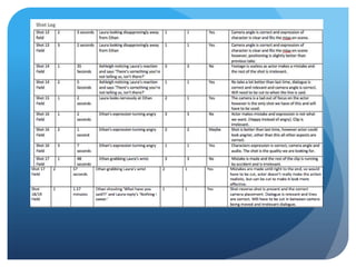 Shot Log | PPTX