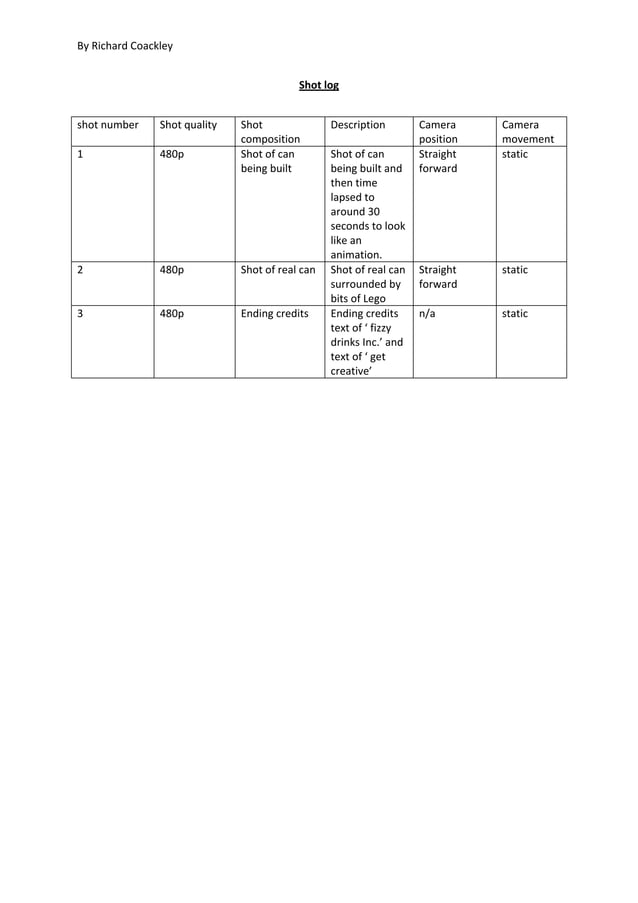 Shot log | PDF